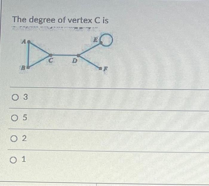 Solved The degree of vertex C is A E D C D 03 O 5 O 2 0 1 | Chegg.com