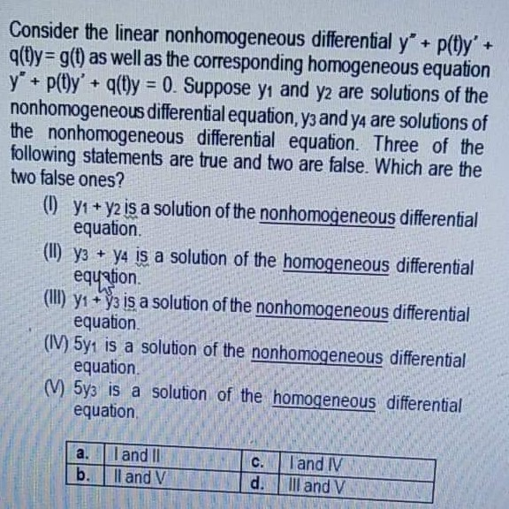 Solved Consider the linear nonhomogeneous differential y' + | Chegg.com
