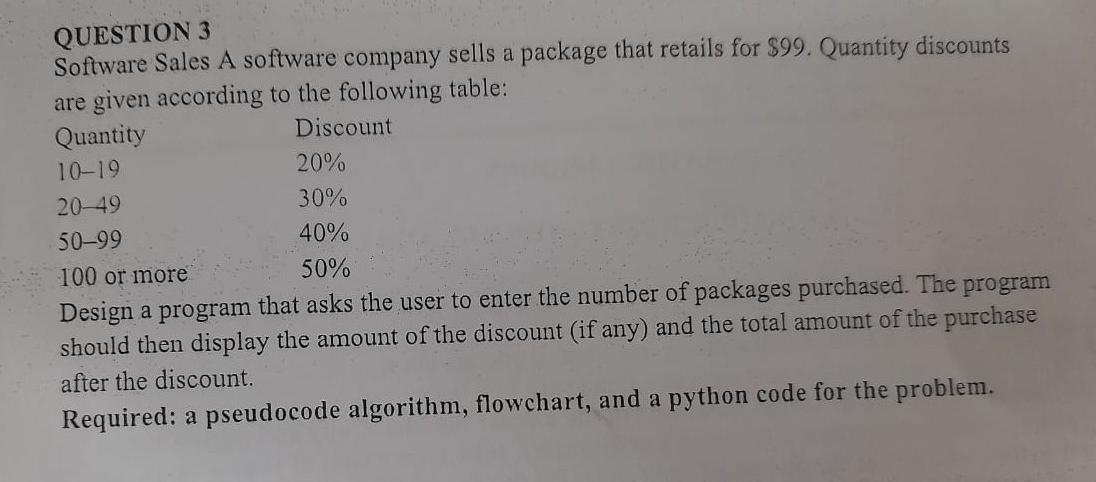Solved QUESTION 3 Software Sales A software company sells a | Chegg.com