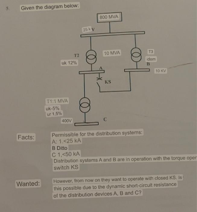 Solved 5. Given the diagram below: Facts: Permissible for | Chegg.com