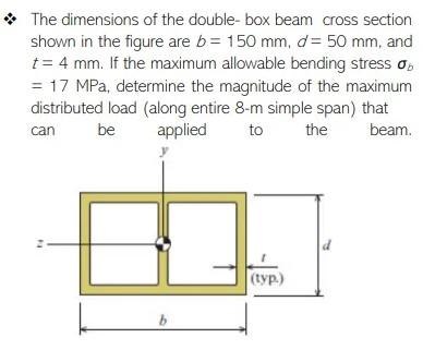 Solved The dimensions of the double-box beam cross section | Chegg.com
