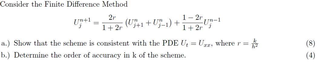 Solved Consider the Finite Difference | Chegg.com