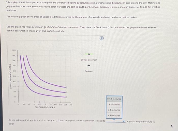 Solved Edisen plays the violin as part of a string trio and | Chegg.com