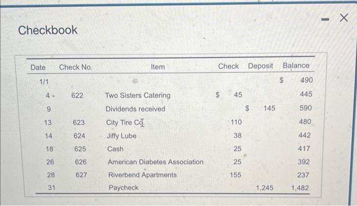Solved Checkbook Bank statement Requirement 1. Prepare | Chegg.com