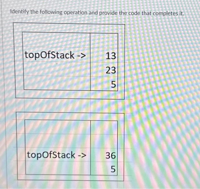 Solved Identify the following operation and provide the code | Chegg.com