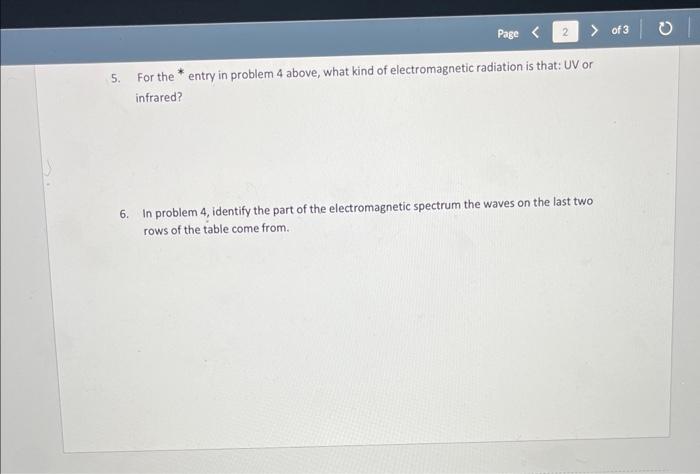 Solved 2. A vibrating tuning fork performs 2048 complete | Chegg.com