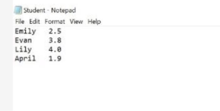 Solved Implement a singly linked list in ASCENDING sorted | Chegg.com