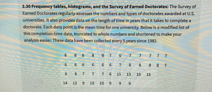 Solved 2.30 Frequency tables, histograms, and the Survey of | Chegg.com