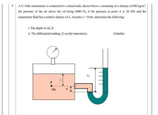 Solved A U-Tube manometer is connected to a closed turk, | Chegg.com