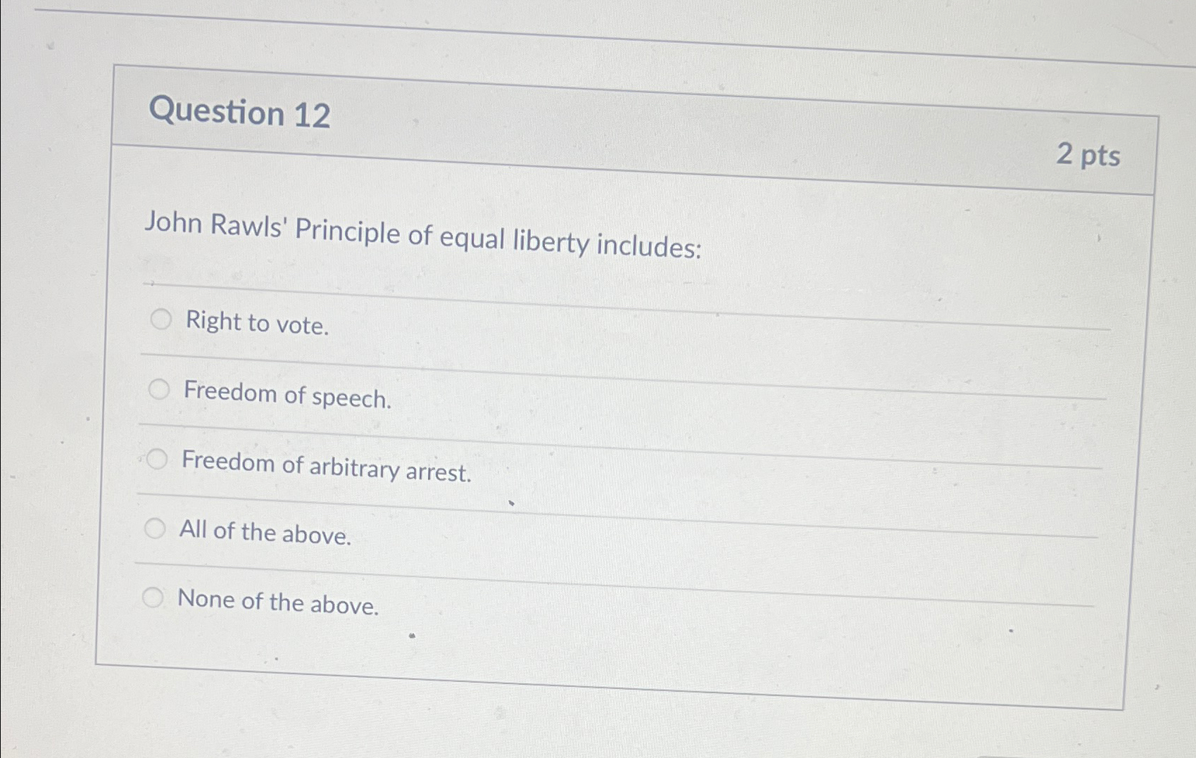 Solved Question 122 ﻿ptsJohn Rawls' Principle of equal | Chegg.com