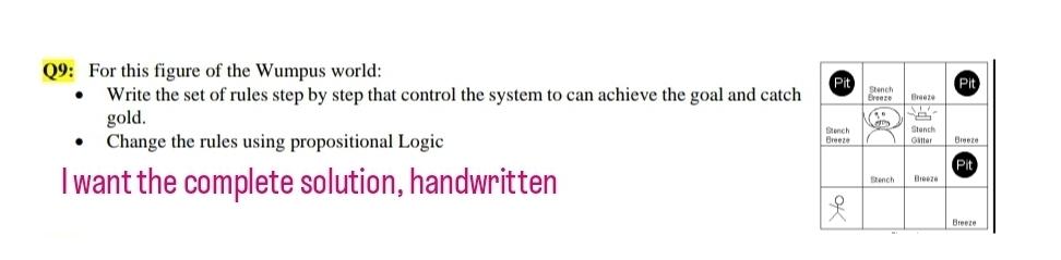 Solved Q9: For this figure of the Wumpus world:Write the set | Chegg.com