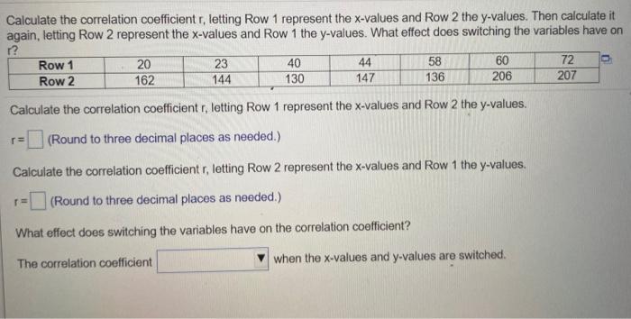 Solved Calculate the correlation coefficient r, letting Row | Chegg.com
