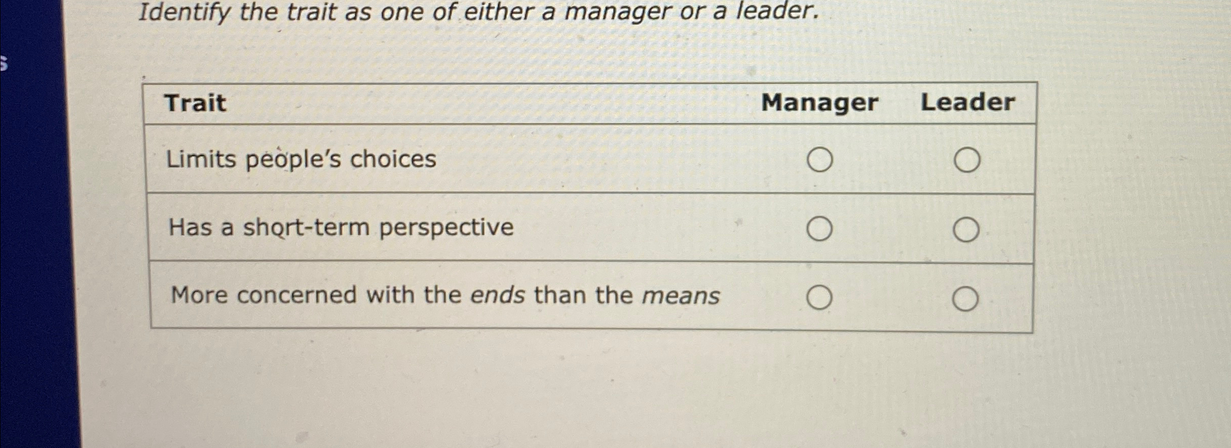 Solved Identify the trait as one of either a manager or a | Chegg.com