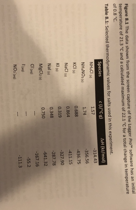 Solved Answer the following questions using complete | Chegg.com Solved Answer the following questions using complete | Chegg.com