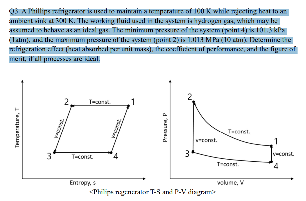 Solved Q3. ﻿A Phillips refrigerator is used to maintain a | Chegg.com