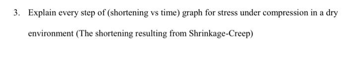 Solved 3. Explain every step of (shortening vs time) graph | Chegg.com