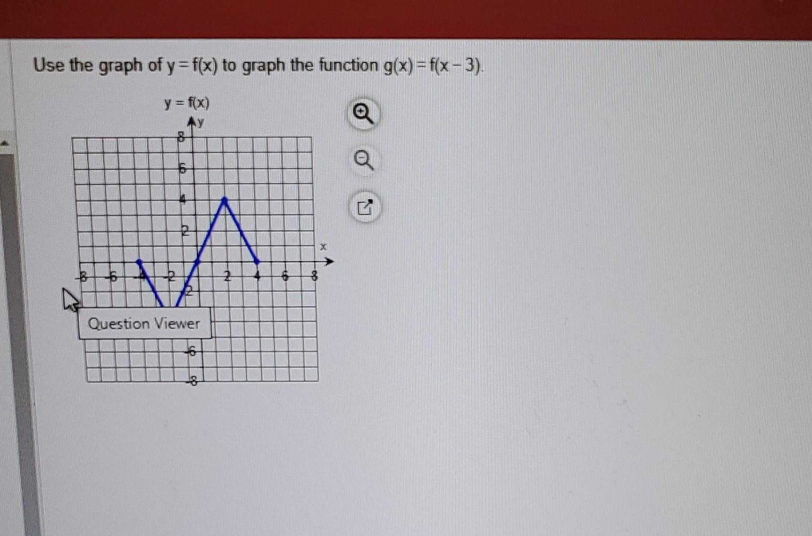 Solved Use the graph of y=f(x) to graph the function | Chegg.com