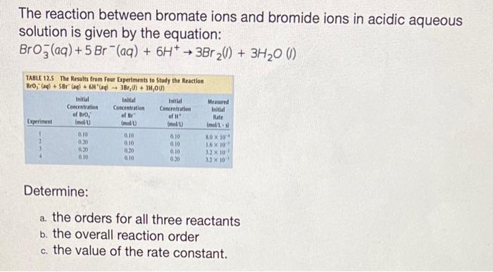 Solved The reaction between bromate ions and bromide ions in | Chegg.com