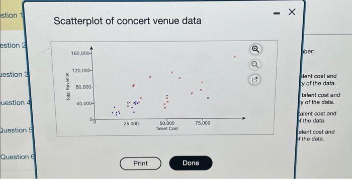 Solved A concert production company examined its records. | Chegg.com