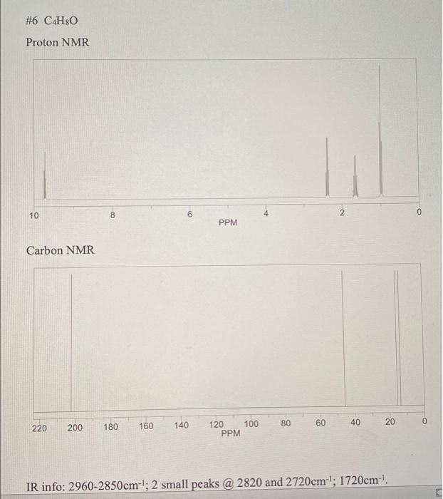 Solved #6 C4H8O Proton NMR 10 8 6 2. 0 PPM Carbon NMR 80 180 | Chegg.com