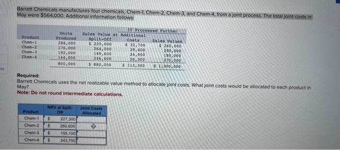 Solved Barrett Chemicals manufactures four chemicals, | Chegg.com Solved Barrett Chemicals manufactures four chemicals, | Chegg.com