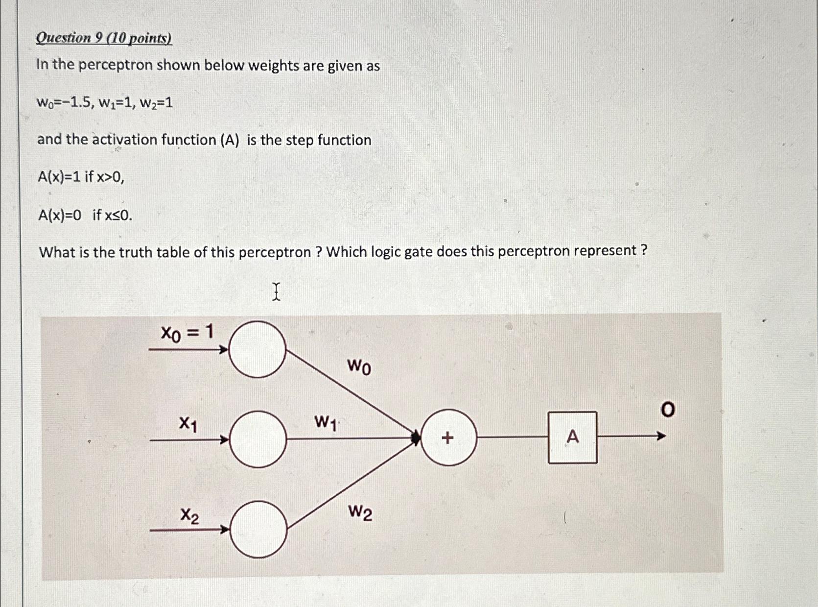 Solved Question 9 (10 ﻿points)In the perceptron shown below | Chegg.com