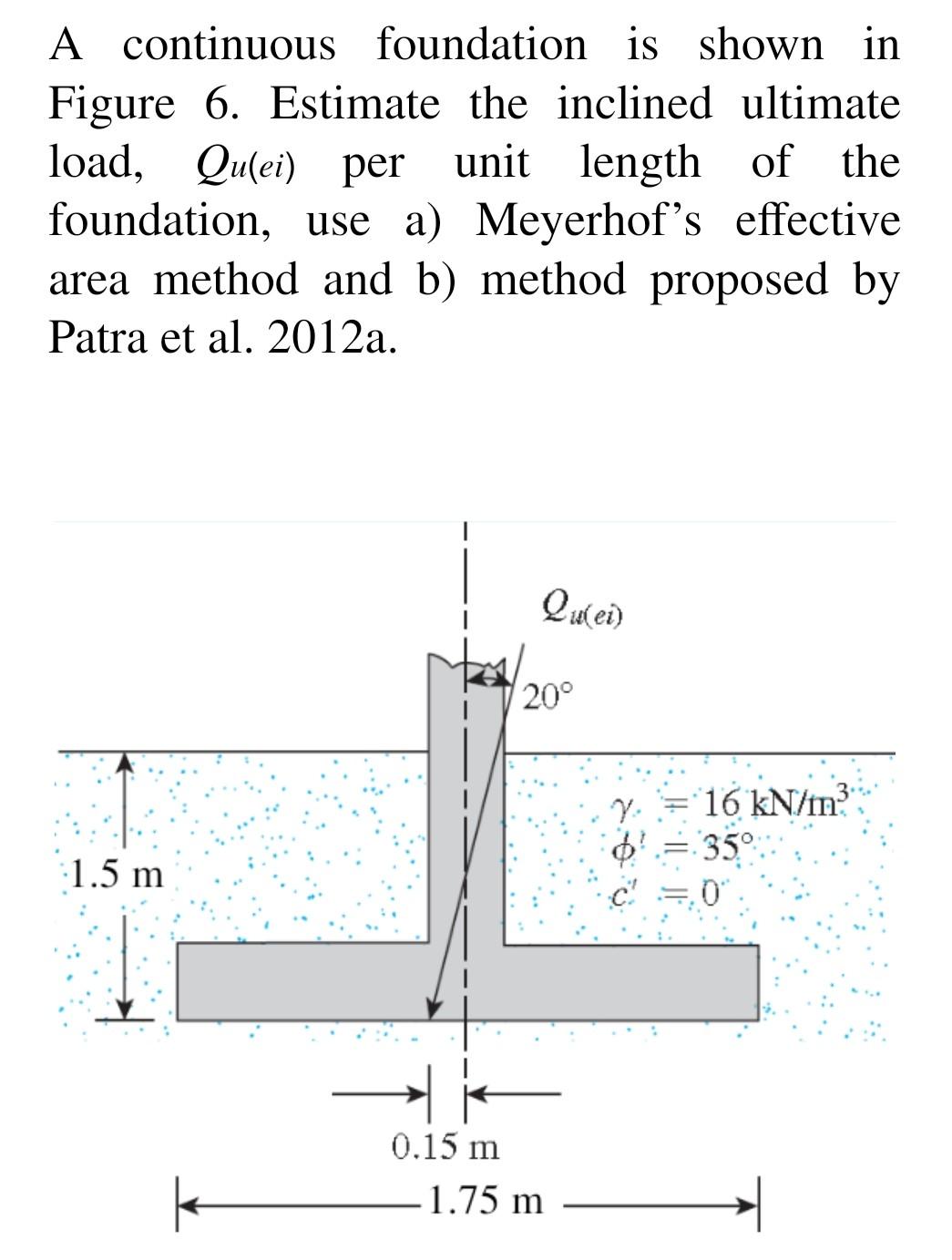 Solved A continuous foundation is shown in Figure 6. | Chegg.com