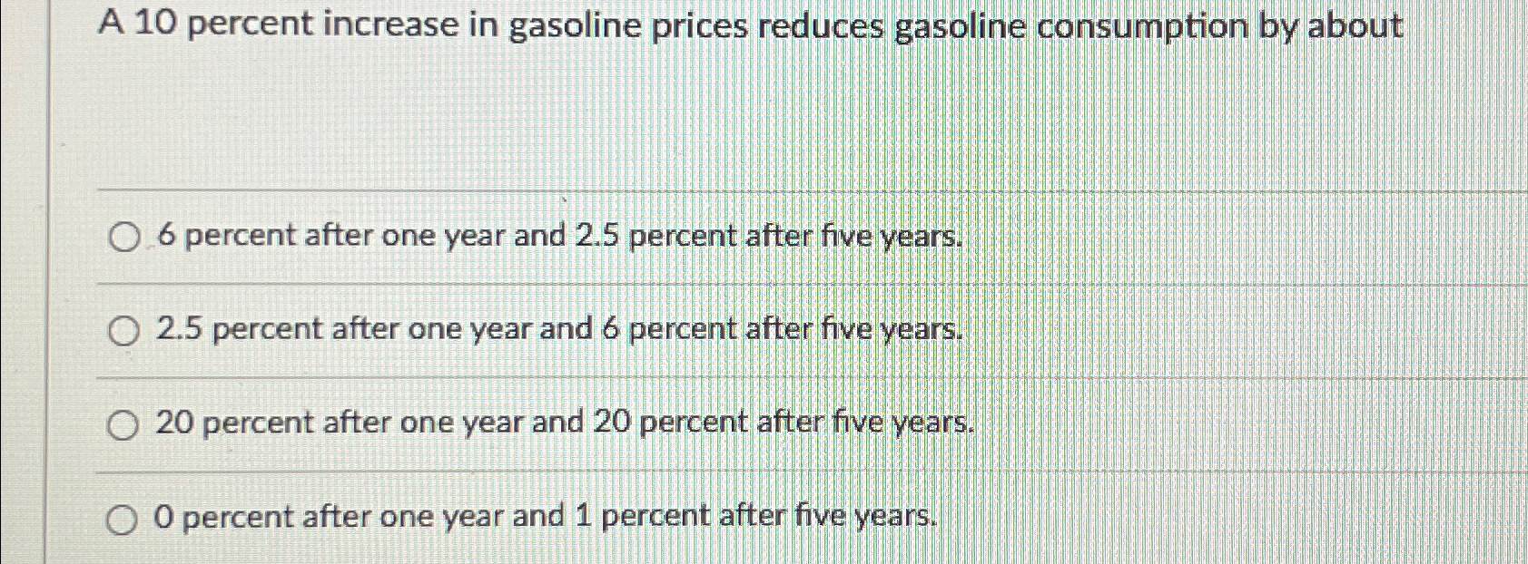 Solved A 10 ﻿percent increase in gasoline prices reduces | Chegg.com