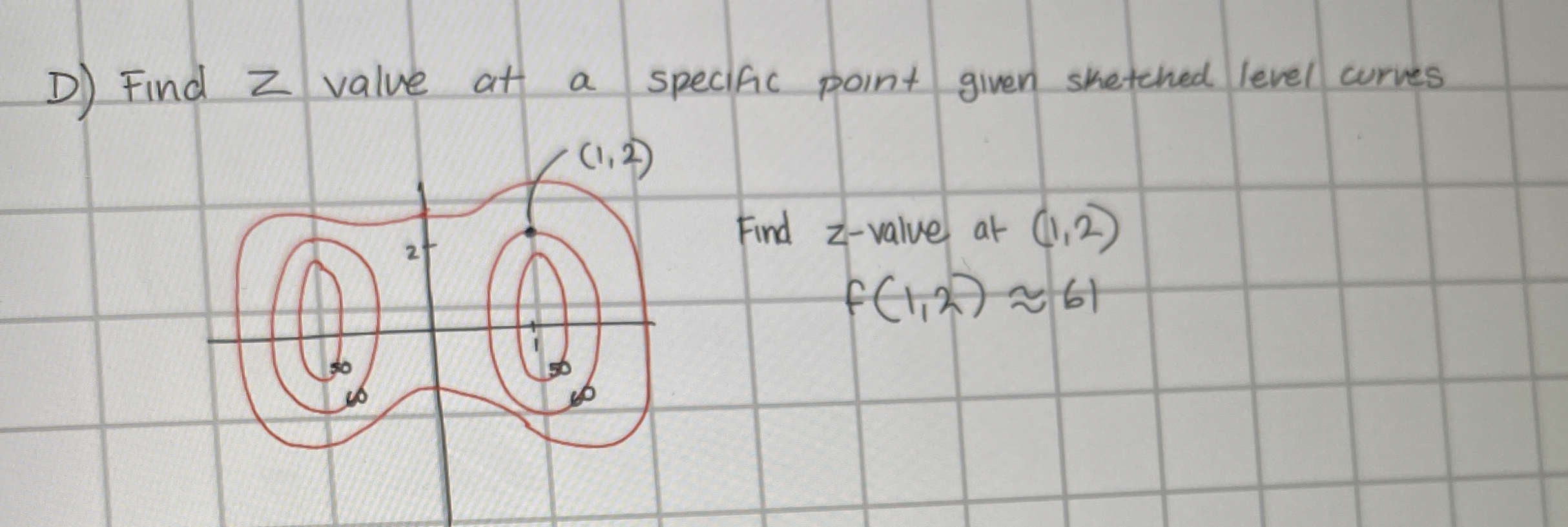 Solved D) ﻿Find z ﻿value at a specific point given sketched | Chegg.com