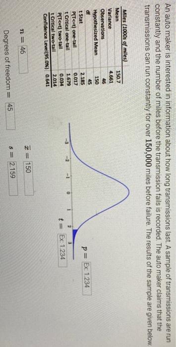 Solved An auto maker is interested in information about how | Chegg.com