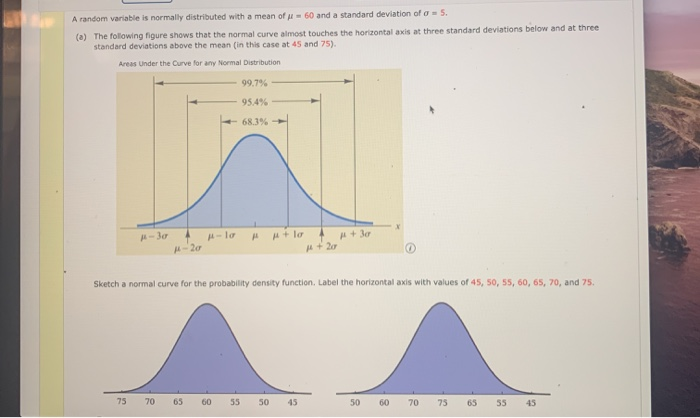 Solved A random variable is normally distributed with a mean | Chegg.com