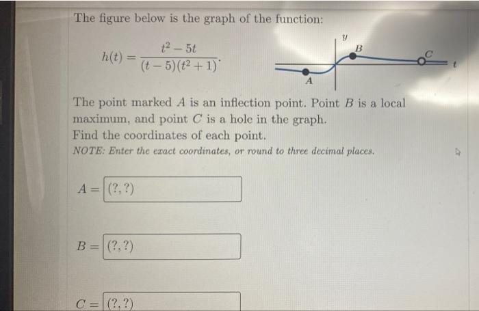 Solved View Policies Current Attempt in Progress (a) The | Chegg.com