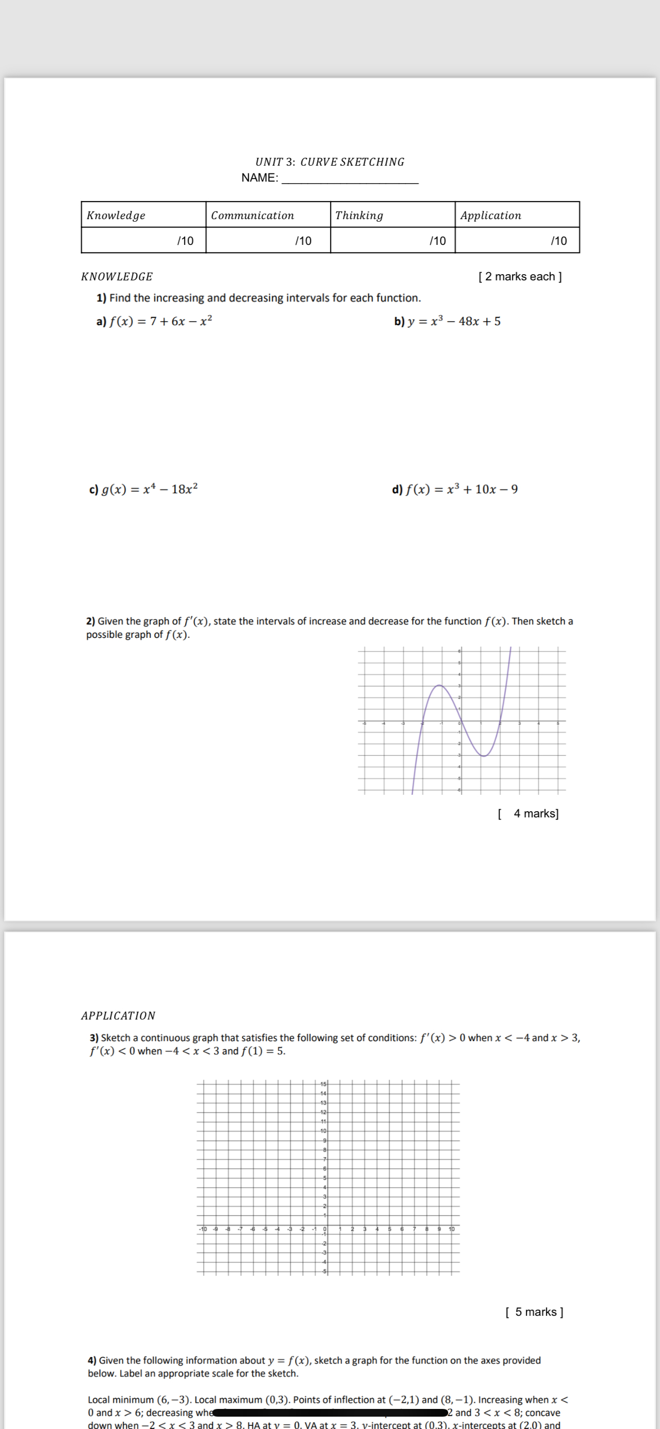Solved UNIT 3: CURVE SKETCHINGNAME: | Chegg.com