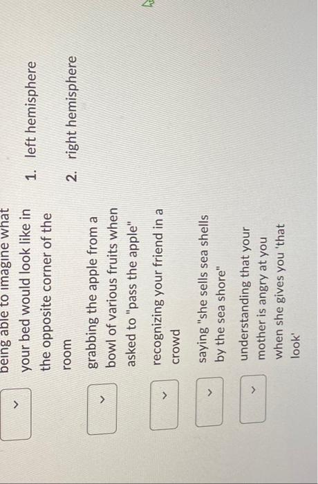 Solved For each example, decide whether the right or left | Chegg.com