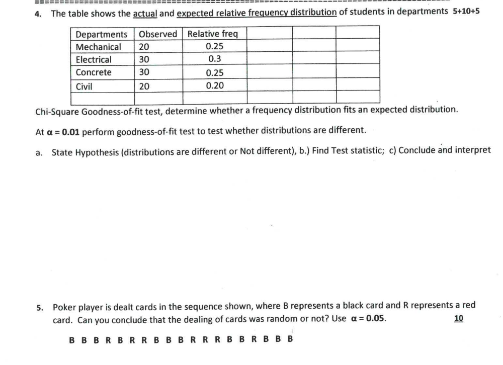 Solved The table shows the actual and expected relative | Chegg.com