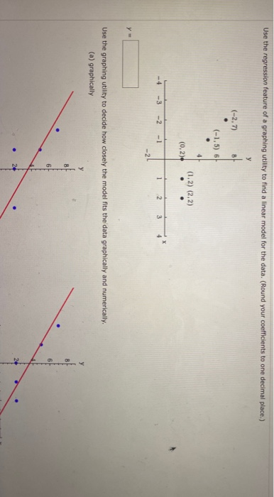 Solved Use the regression feature of a graphing utility to | Chegg.com