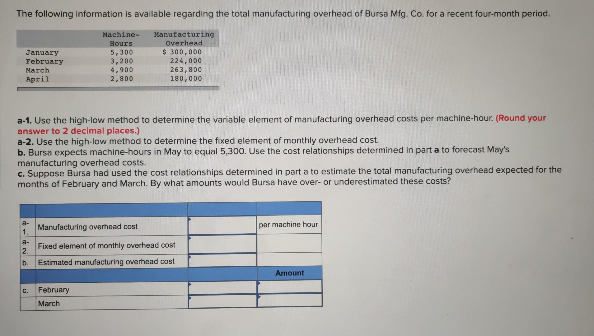 Solved a-1. Use the high-low method to determine the | Chegg.com