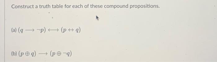Solved Construct a truth table for each of these compound | Chegg.com