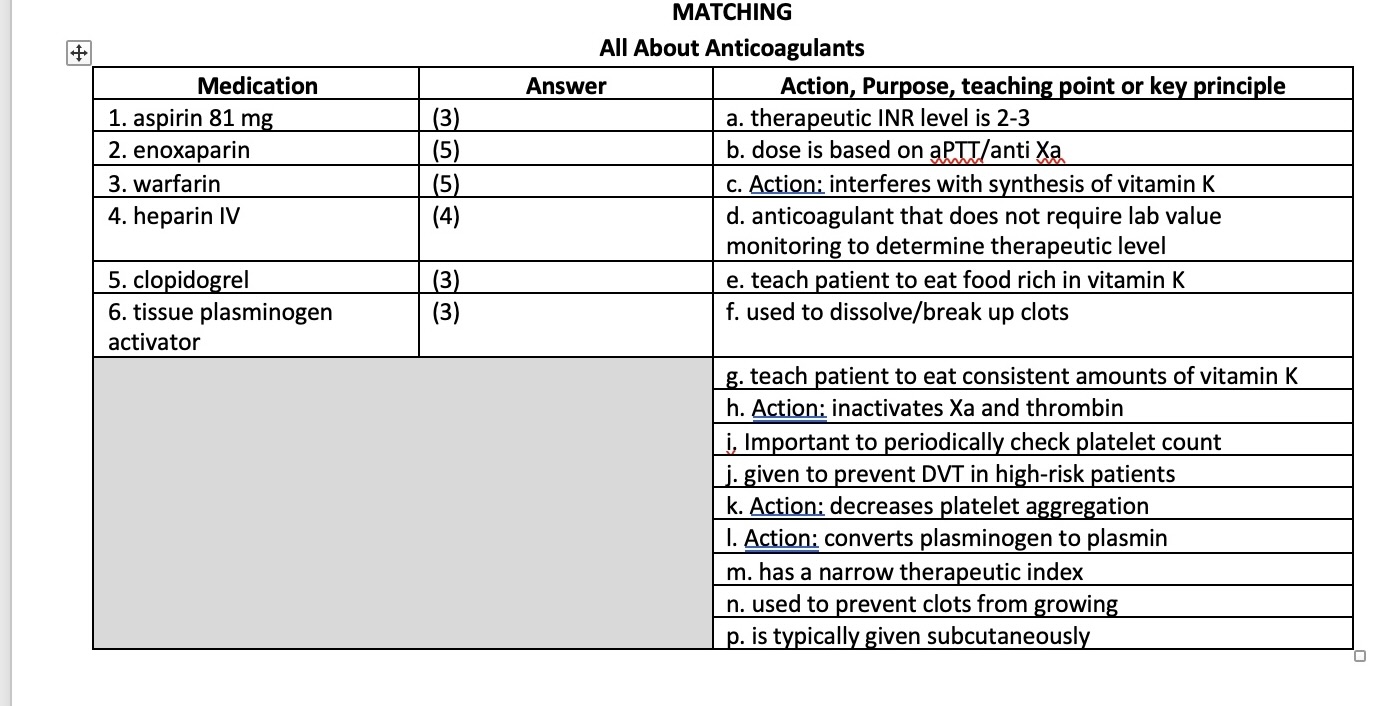 Solved MATCHINGAll About AnticoagulantsThere are multiple | Chegg.com
