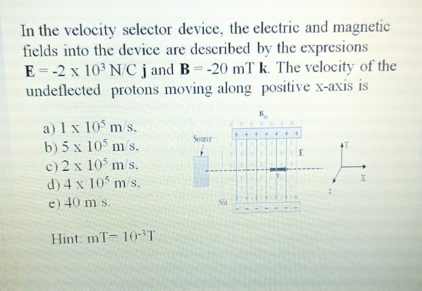 Solved In the velocity selector device, the electric and | Chegg.com