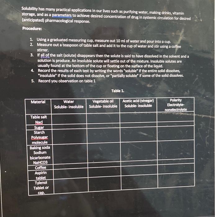 Solved Solubility is the amount of solute that can dissolve | Chegg.com