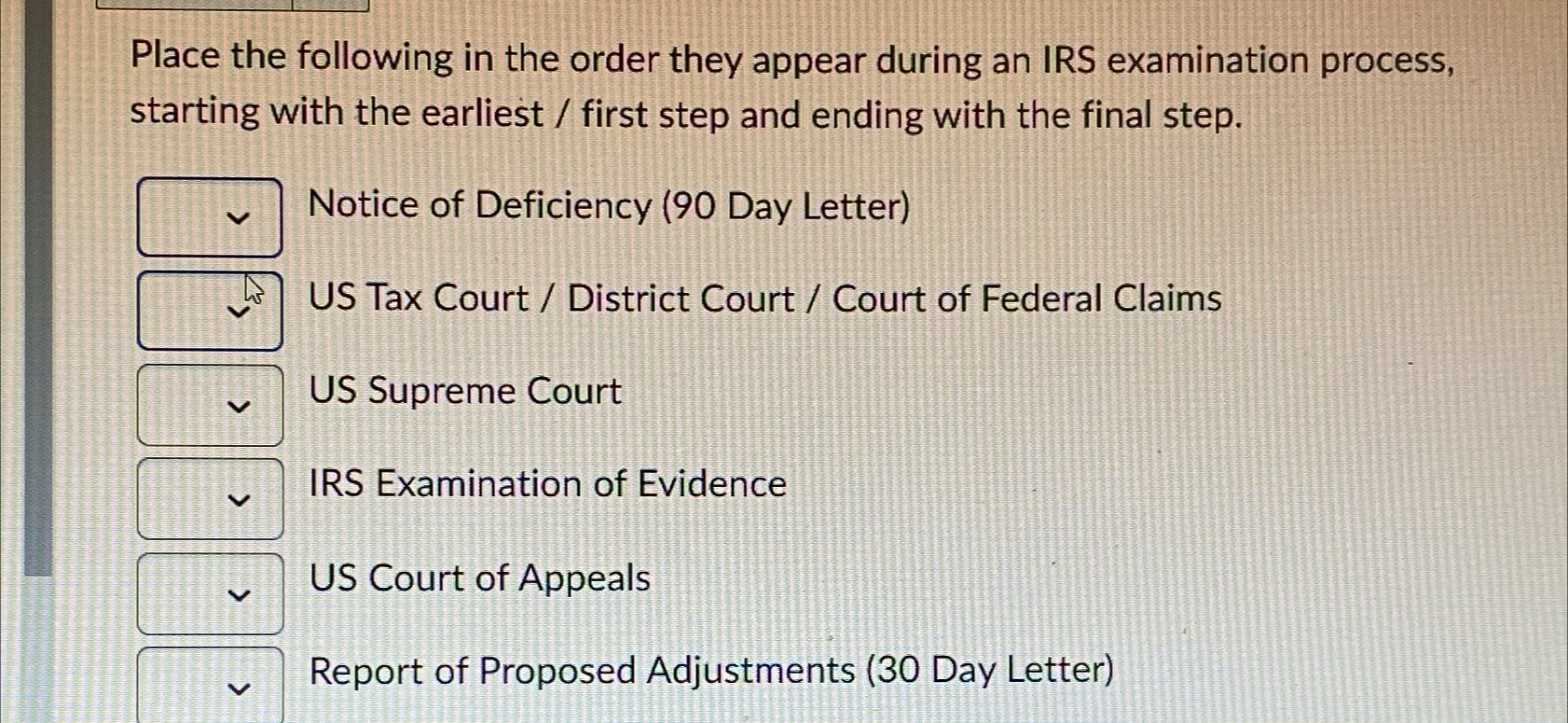 Solved Place the following in the order they appear during | Chegg.com