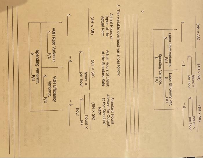 Solved PROBLEM 10-12 Variance Analysis in a Hospital G | Chegg.com