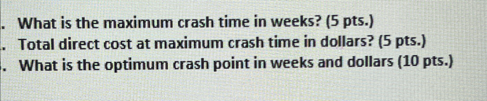 Solved What is the maximum crash time in weeks? (5 | Chegg.com