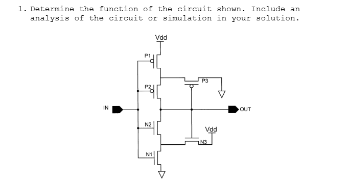 1. ﻿Determine the function of the circuit shown. | Chegg.com