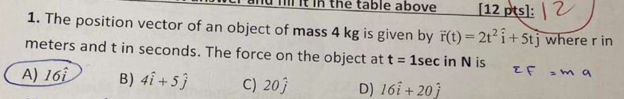 Solved The position vector of an object of mass 4kg ﻿is | Chegg.com