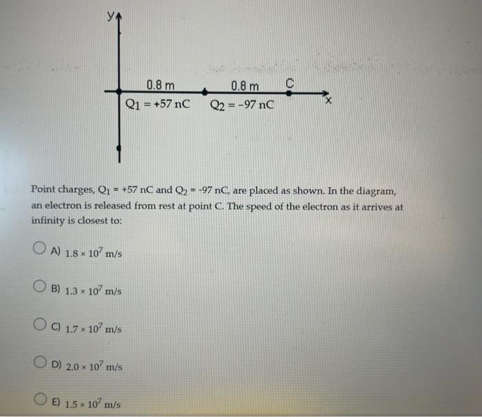 Solved Point charges, Q1=+57nC and Q2=−97nC, are placed as | Chegg.com