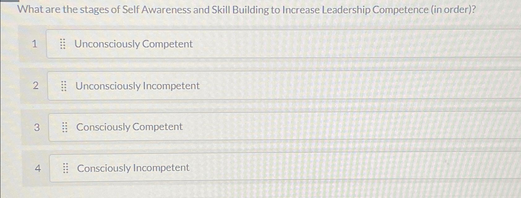 Solved What are the stages of Self Awareness and Skill | Chegg.com