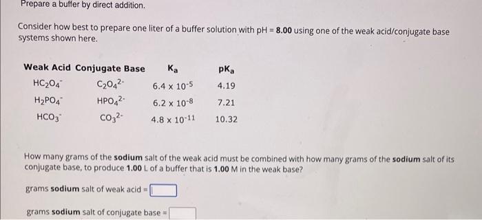 Solved Prepare a buffer by direct addition. Consider how | Chegg.com
