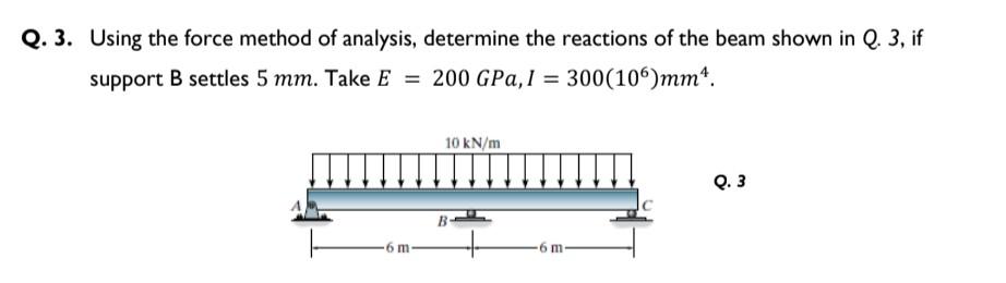 Solved Q. 3. Using the force method of analysis, determine | Chegg.com
